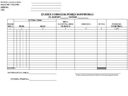 Centar za vozila Hrvatske | Zakon o lokalnim porezima